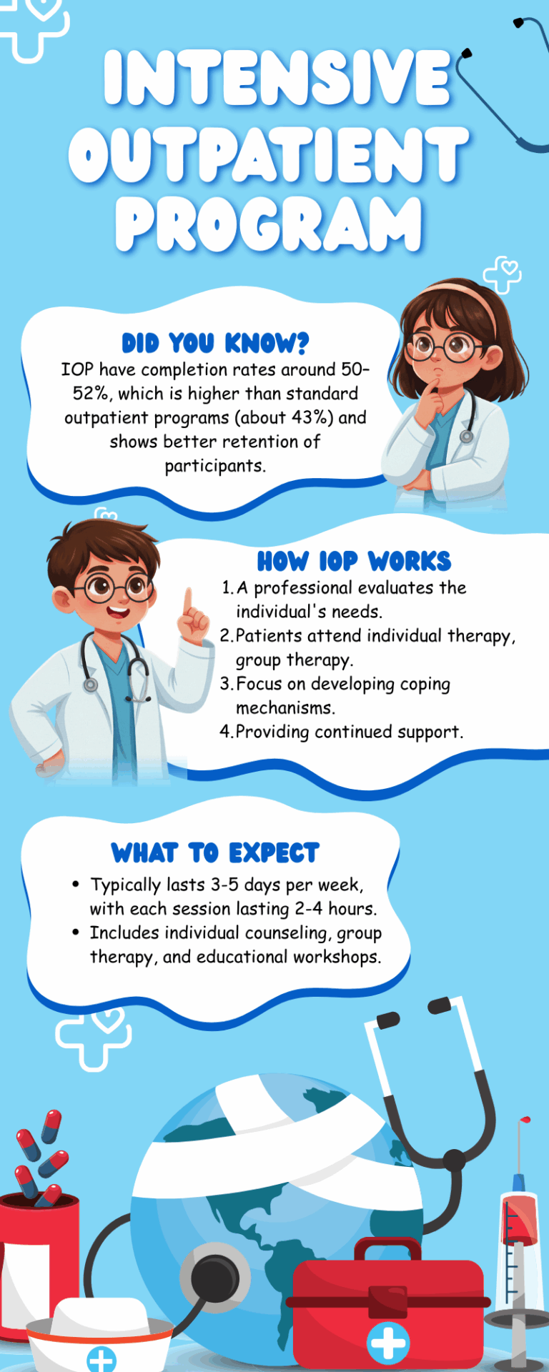 Depression & Anxiety IOP In Rhode Island | Rhode Island Addiction ...